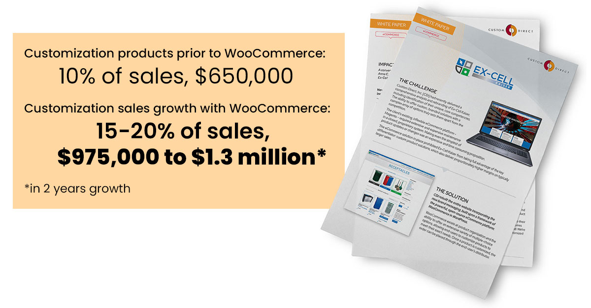 White Papers - Custom Direct, Inc.